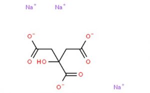 4 Common Types of Citrates: How Do They Differ in Function | Stanford ...